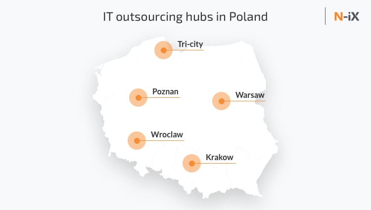 Top IT outsourcing destinations: Ukraine vs. Poland - N-iX
