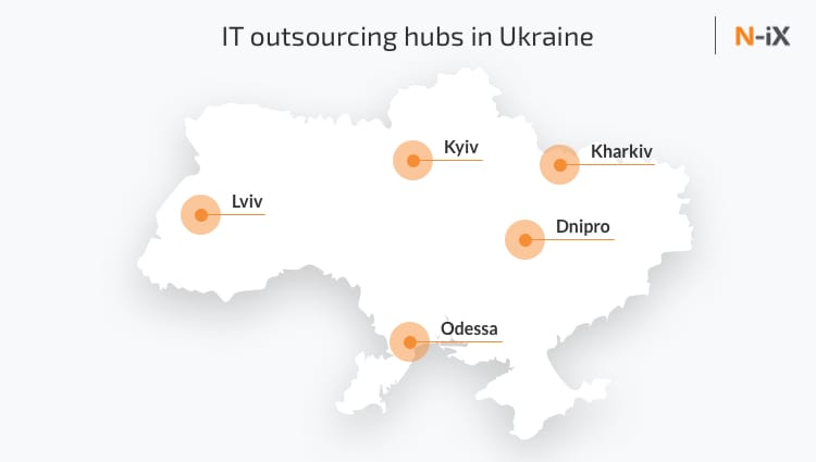 Top IT outsourcing destinations: Ukraine vs. Poland - N-iX