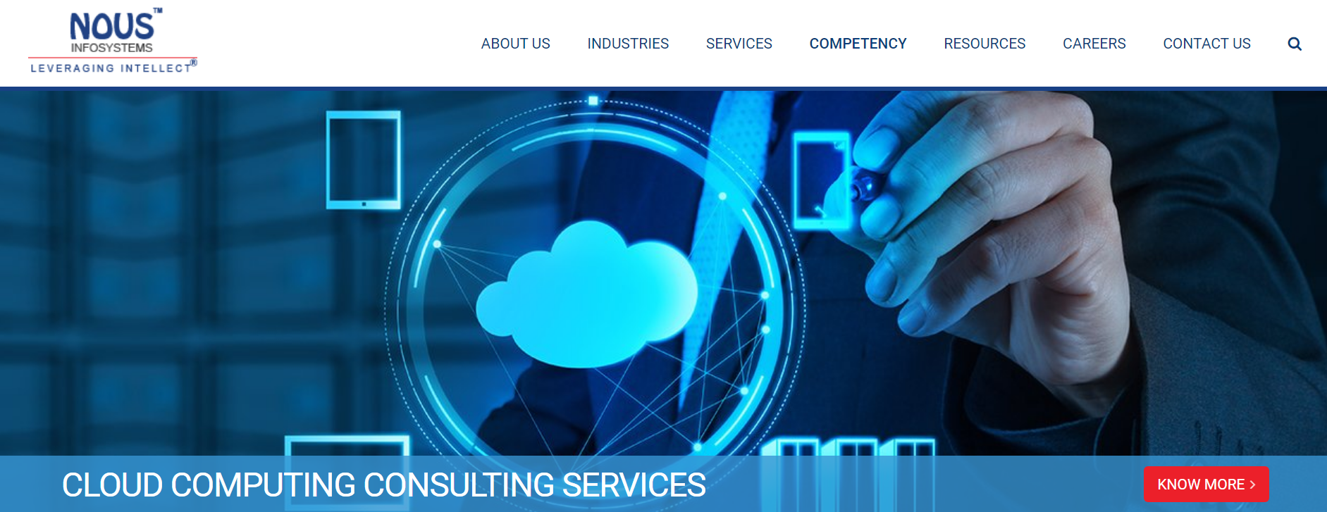 30 best cloud migration companies in the world - N-iX